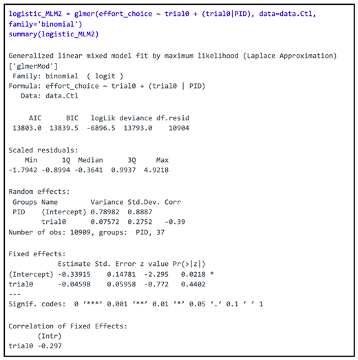 Approaches for Quantifying the ICC in Multilevel Logistic Models: A ...