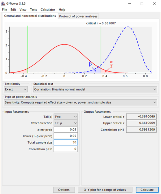 Sample Size Justification | Collabra: Psychology | University of ...