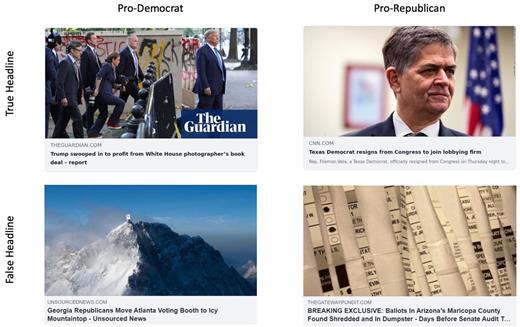 Explaining Why Headlines Are True or False Reduces Intentions to Share ...