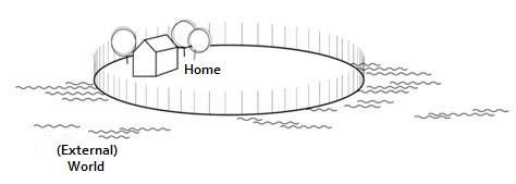 Social Space-Time: On the Concept of Social Space-Time and Its ...
