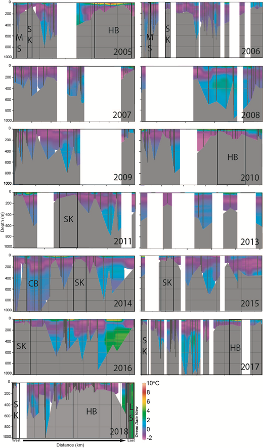 Zooplankton assemblages along the North American Arctic: Ecological ...