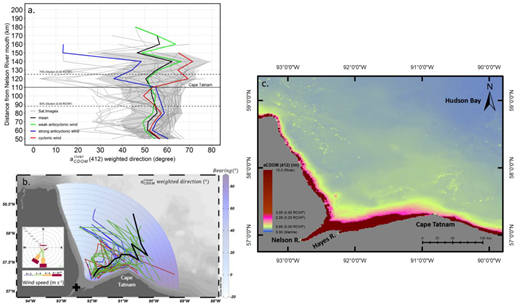 Plume dispersion from the Nelson and Hayes rivers into Hudson Bay using ...